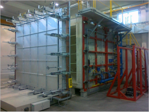 Fire Resistance Test Furnaces, Custom Engineered Equipment, Lab ...